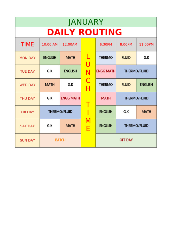 Routing | PDF