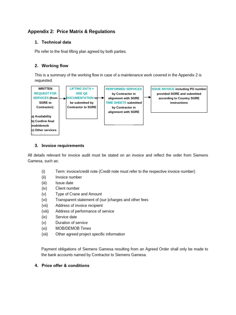 Annex 2 Price Matrix Regulations | PDF | Business