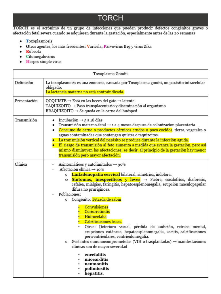 3. Dr. Carrillo - TORCH.docx | PDF | Enfermedades y trastornos | Medicina