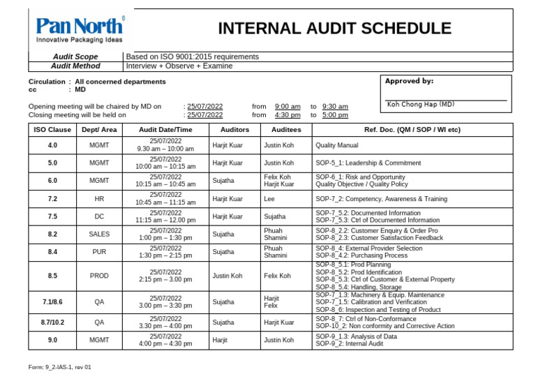 ISO 9001:2015 Internal Audit Schedule | PDF | Audit | Accounting