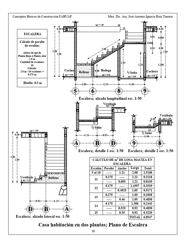 p30 CBCc2 P25 Detalles de Escalera | PDF