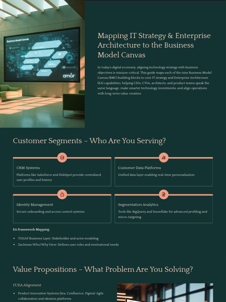 Mapping IT Strategy and Enterprise Architecture To The Business Model Canvas | PDF | Enterprise ...