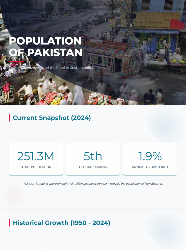 Population of Pakistan | PDF