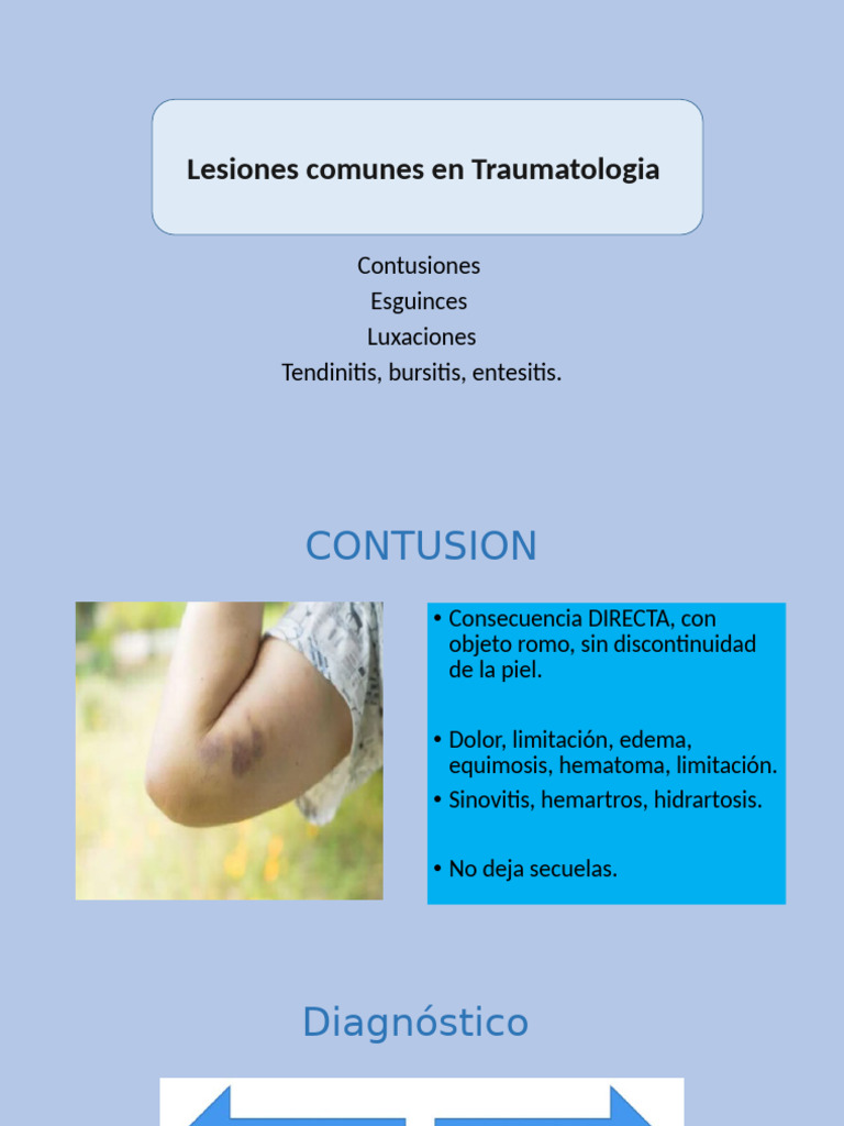 Clase 8 Ucsg Esguinces Entesitis | PDF