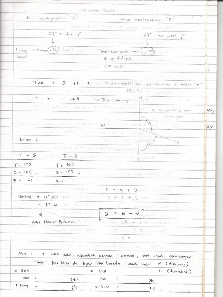 Compass Error - 2 | PDF