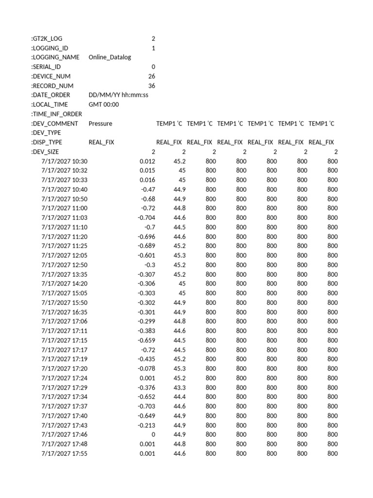 Batch Report Eto | PDF