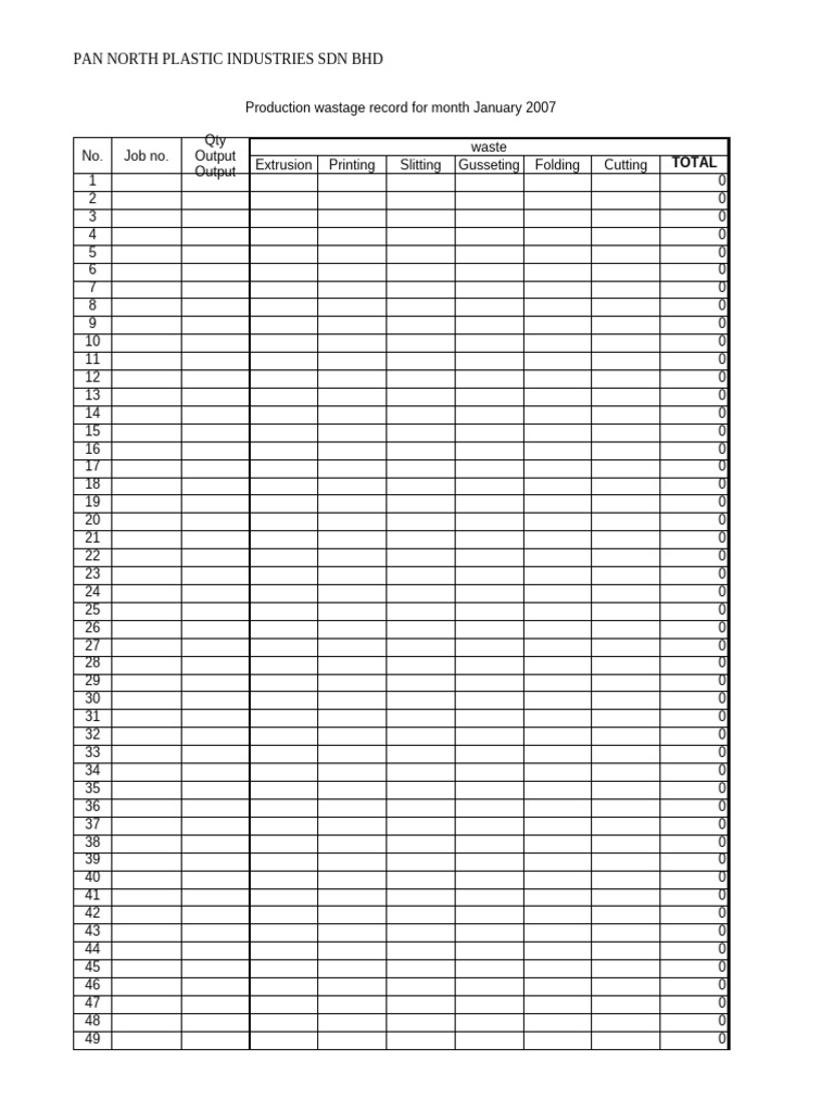Production Record & Report 2007 | PDF | Process Engineering ...