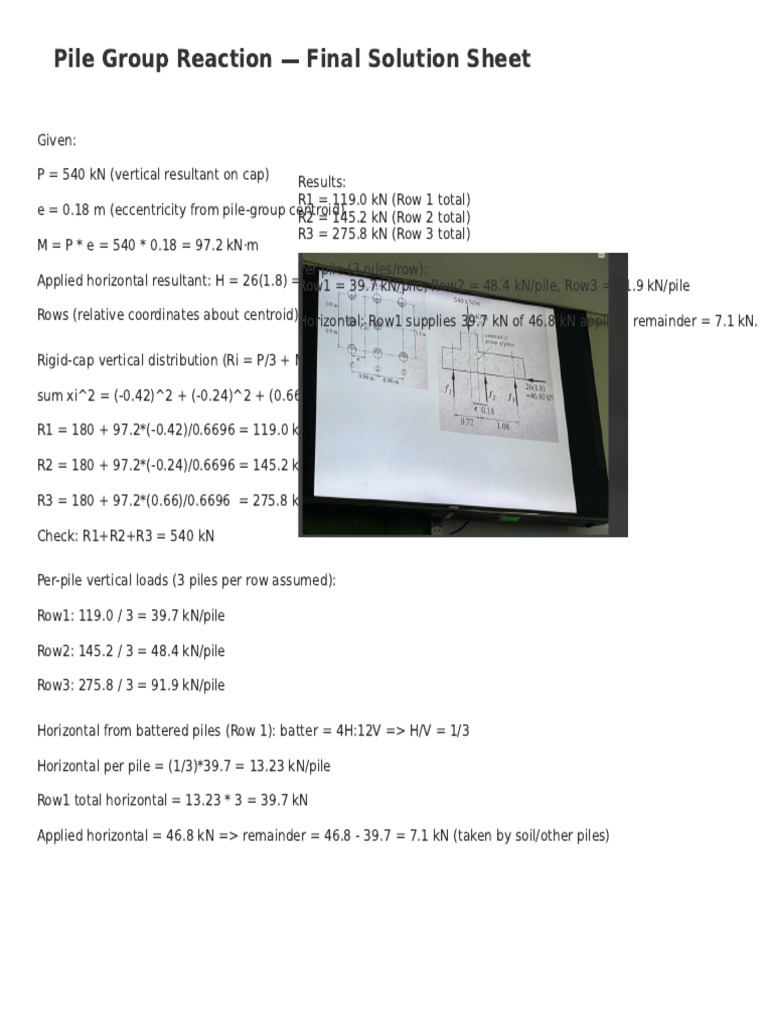 Pile Group Solution | PDF