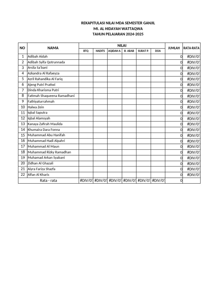 Nilai MDA 24-25 | PDF