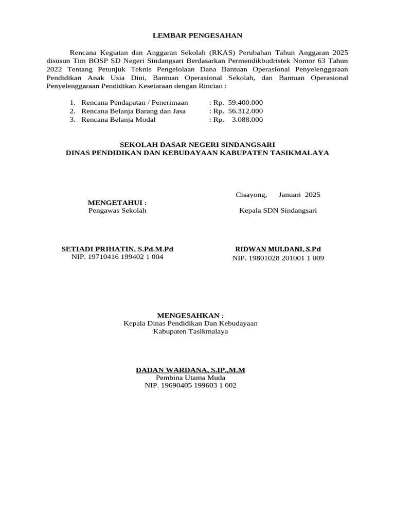 RKAS Perubahan 2025 SDN Sindangsari | PDF