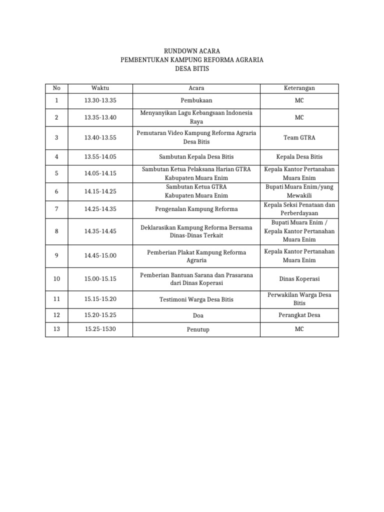 Rundown Acara | PDF