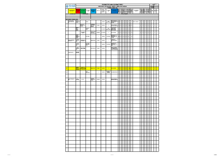FR SYS 43 - EHS Risk Register | PDF | Risk | Occupational Safety And Health