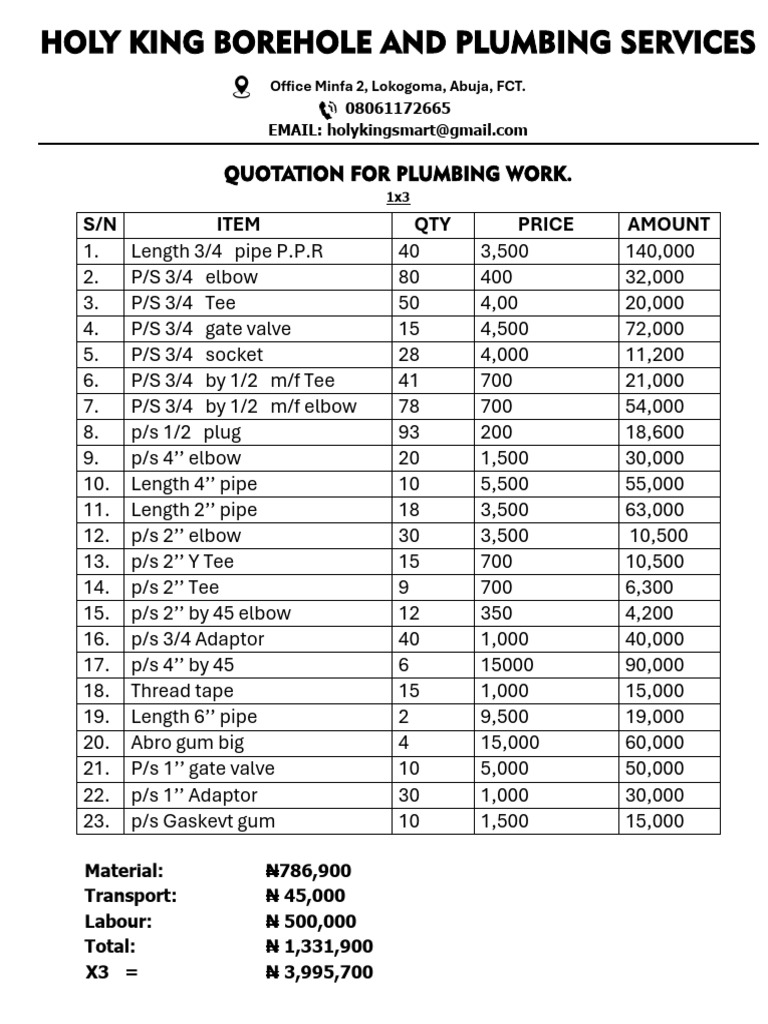 Plumbing Quotation from Holy King Services | PDF