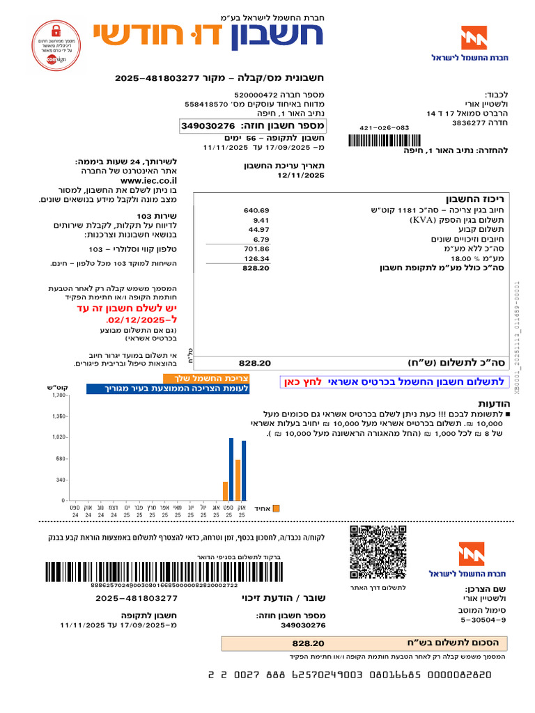 WWW Iec Co Il | PDF