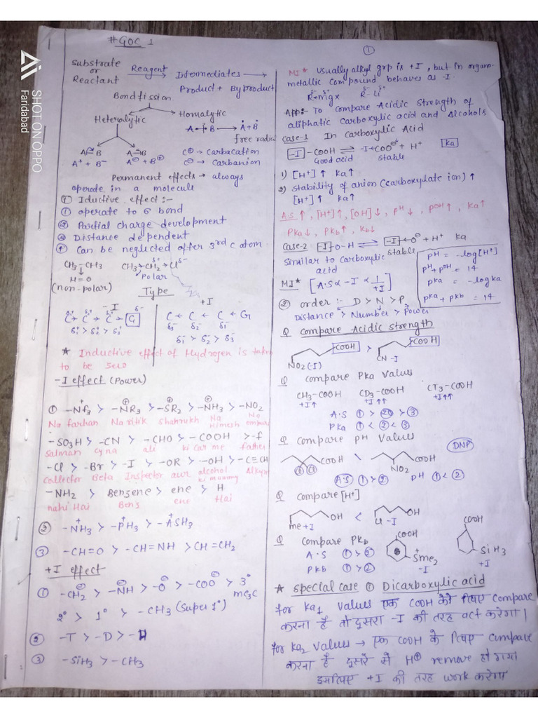 GOC Notes by Pankaj Sir | PDF