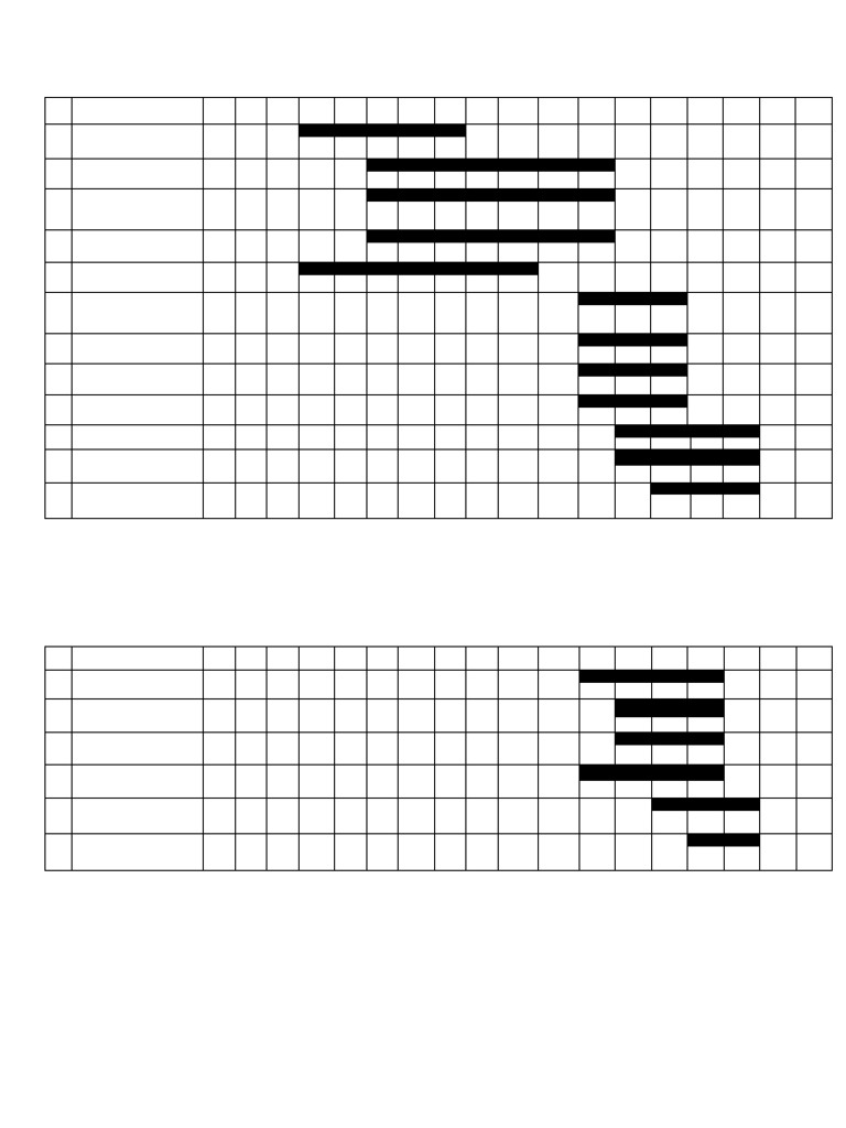 Other Eb Pert Chart | PDF | Electricity | Electrical Engineering
