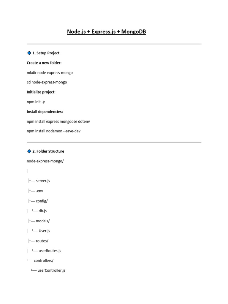 Node Exprees Mongo Db | PDF | Computing | Software