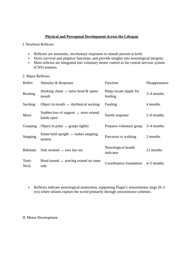 Developmental Psychology - Physical Development | PDF | Adolescence ...