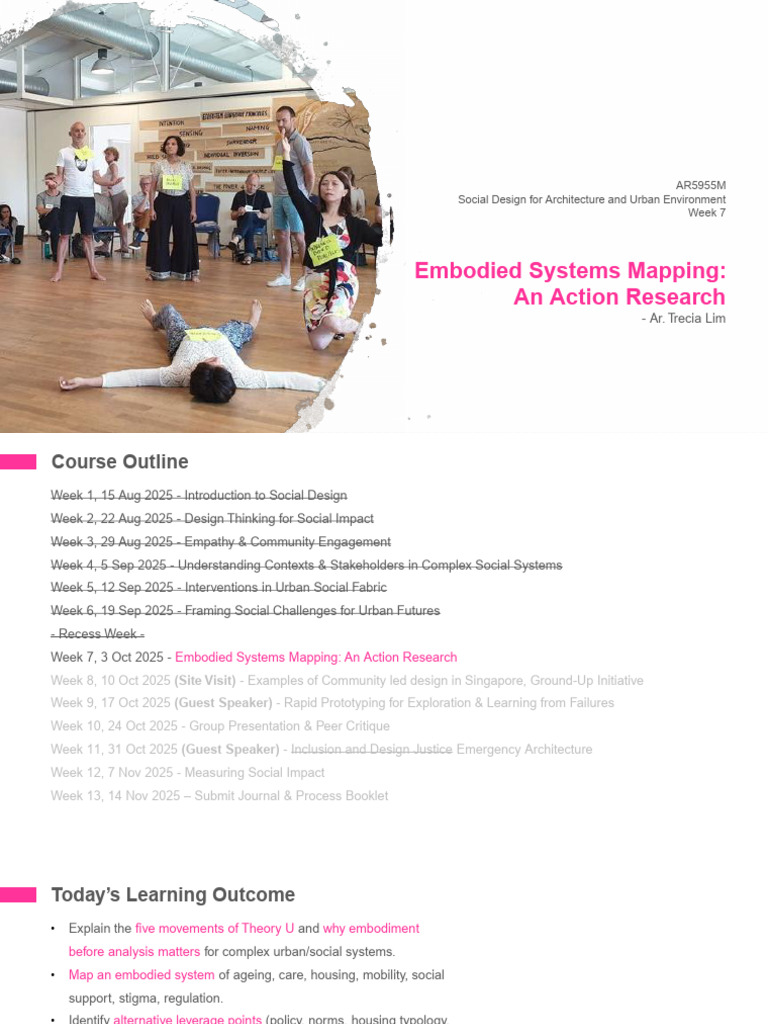Embodied System Mappping | PDF | Psychology | Psychological Concepts