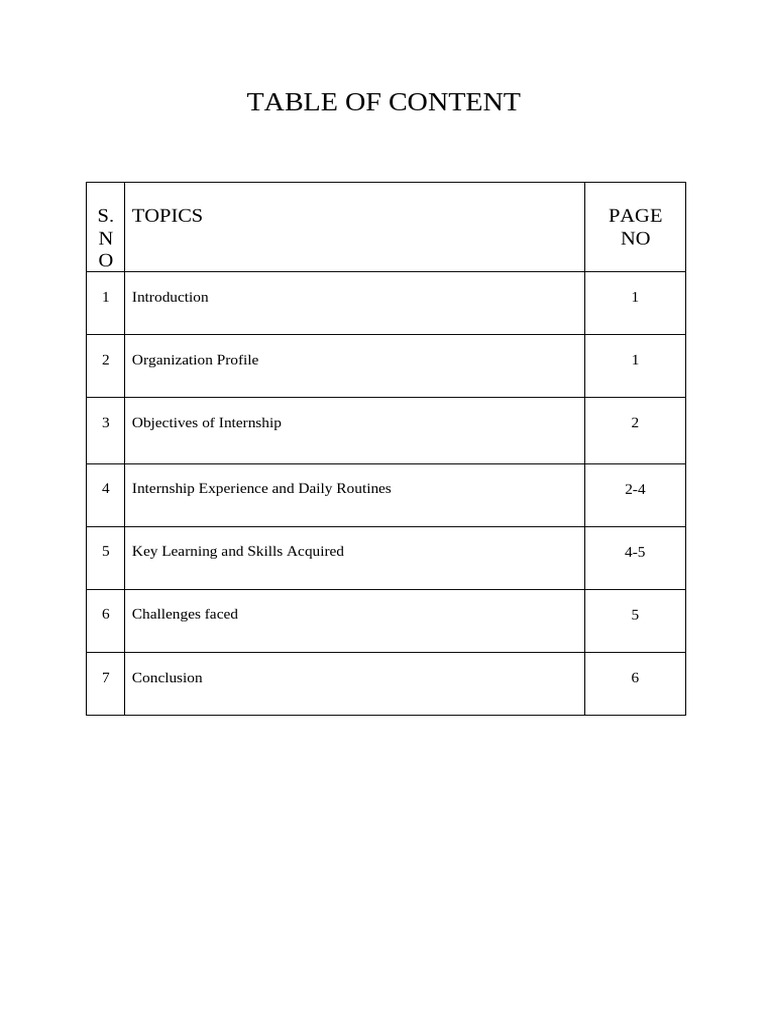 Table of Contents Internship Report | PDF