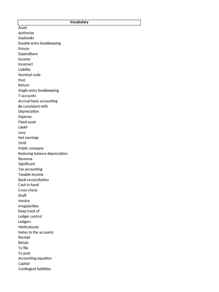 Accounting Vocabulary | PDF