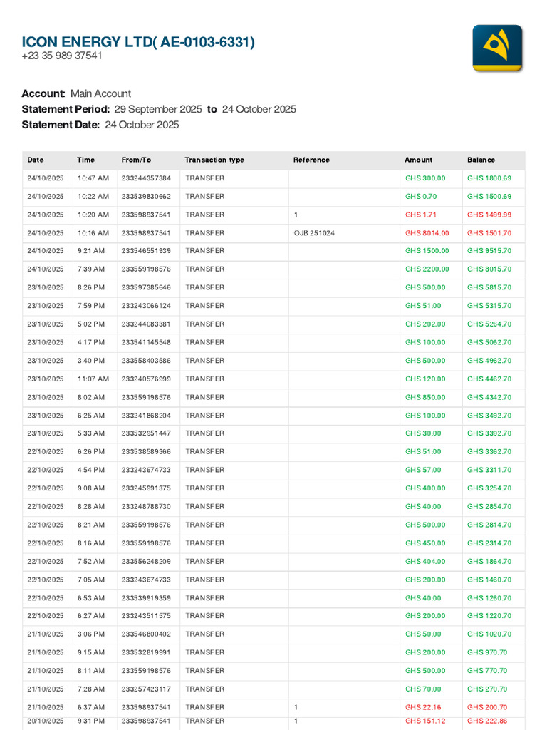 MoMo Statement.pdf | PDF | Financial Services | Money