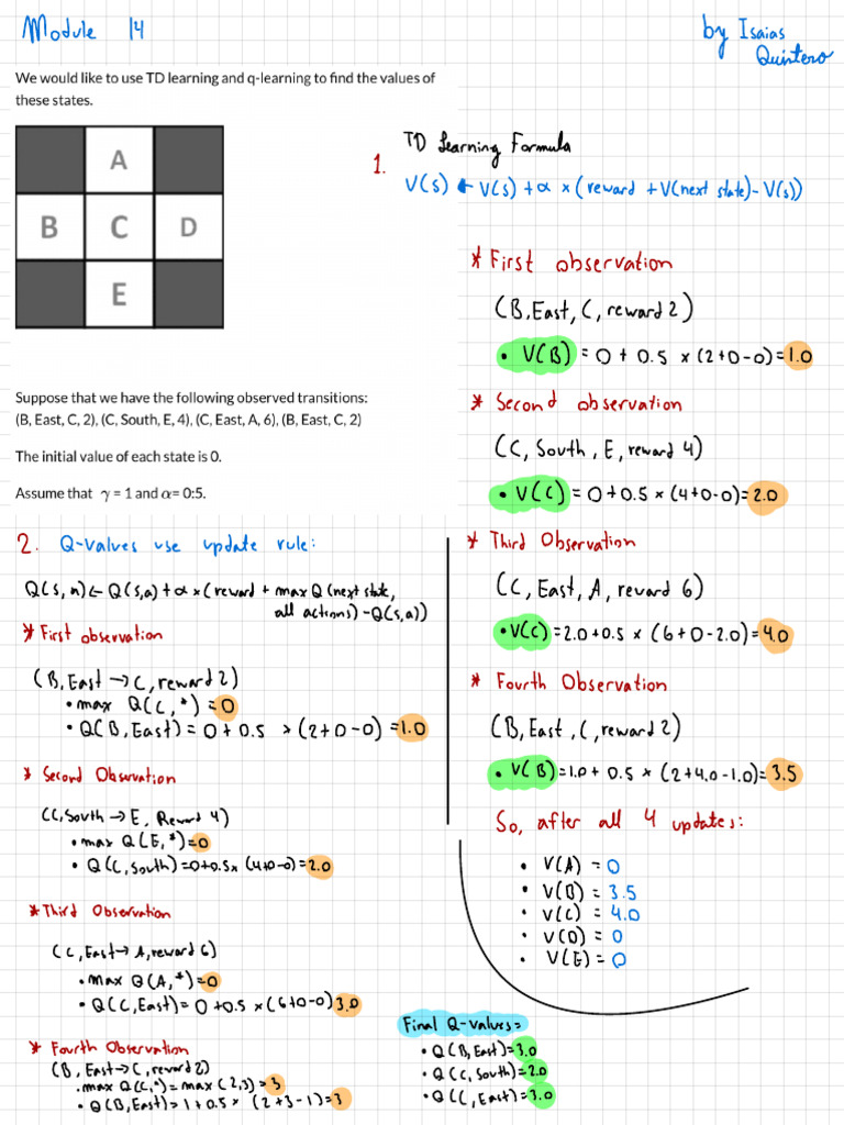 Q-Learning Update Process Explained | PDF
