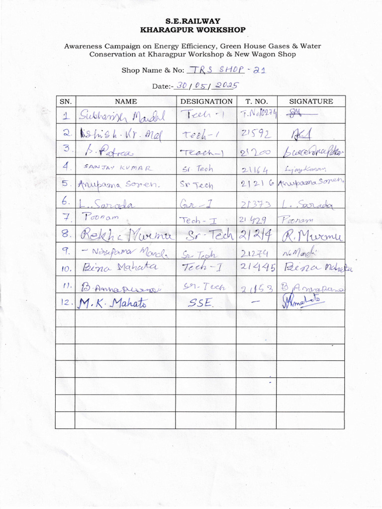 Attendance Sheet For Awareness On EE at 21 TRSPOHShop | PDF