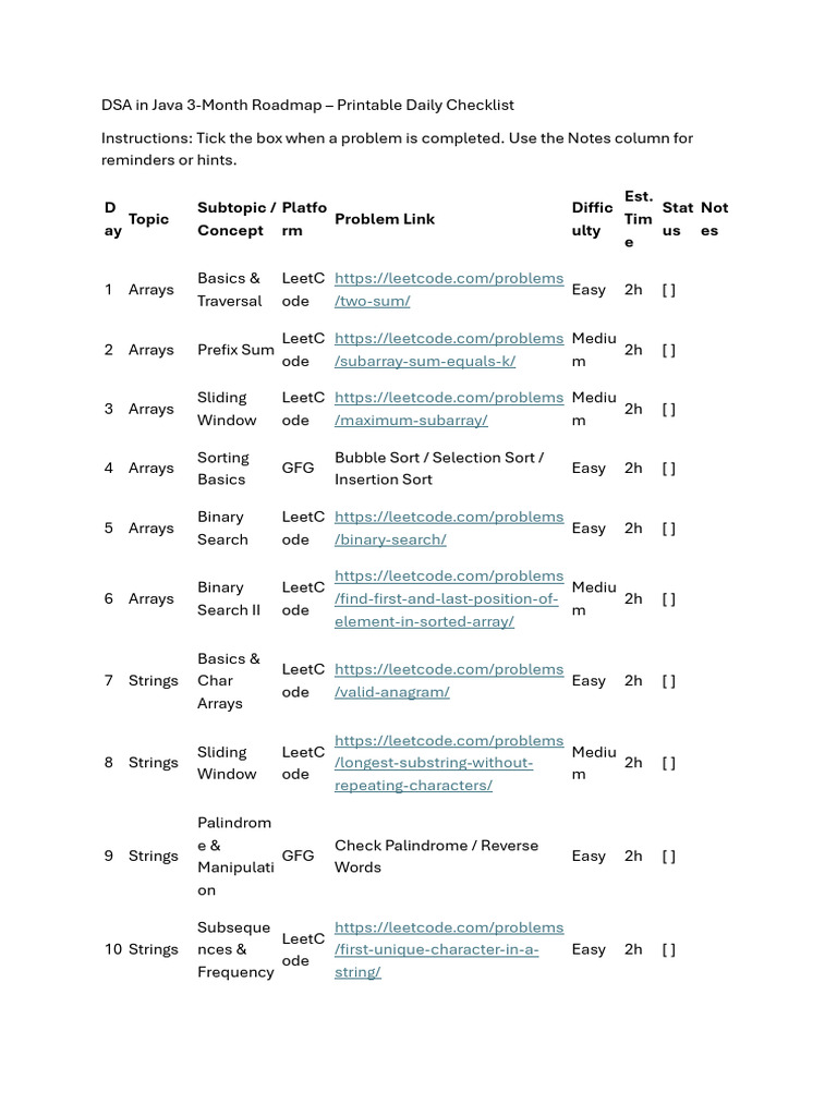 DSA in Java - Roadmap | PDF | Discrete Mathematics | Combinatorics