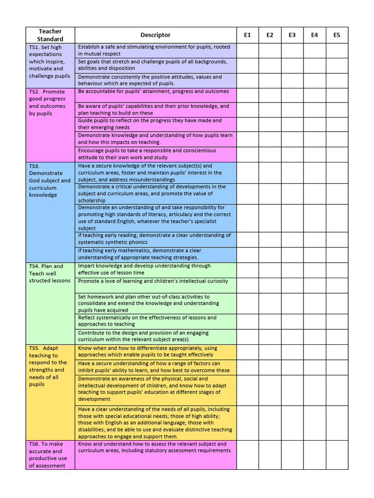 Teacher Standards Evidence Tracker | PDF | Educational Assessment ...