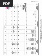 NBC 2016 Table 7 Fire Safety Requirements | PDF | Fire Sprinkler System ...