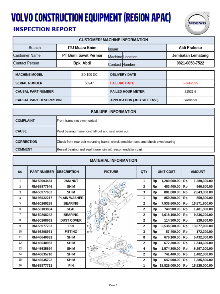 Inspection Report Bearing Pivot SD100 D PT BSP | PDF