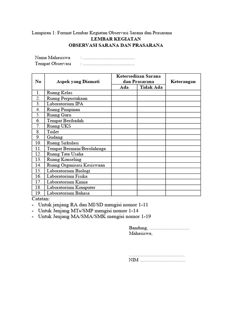 Format Penilaian Praktik Mahasiswa PLP | PDF