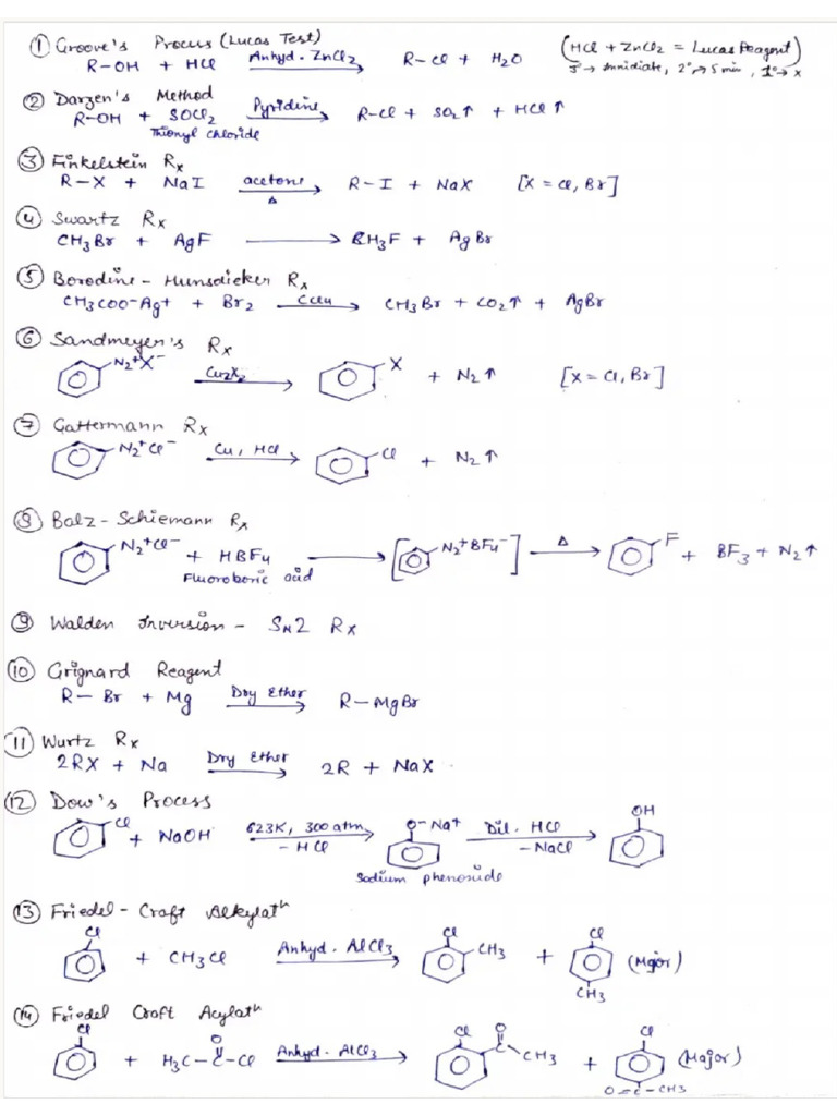 All Naming Reaction | PDF