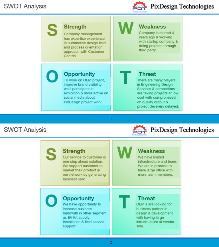 PDT Swot Analysis | PDF | Swot Analysis | Economies