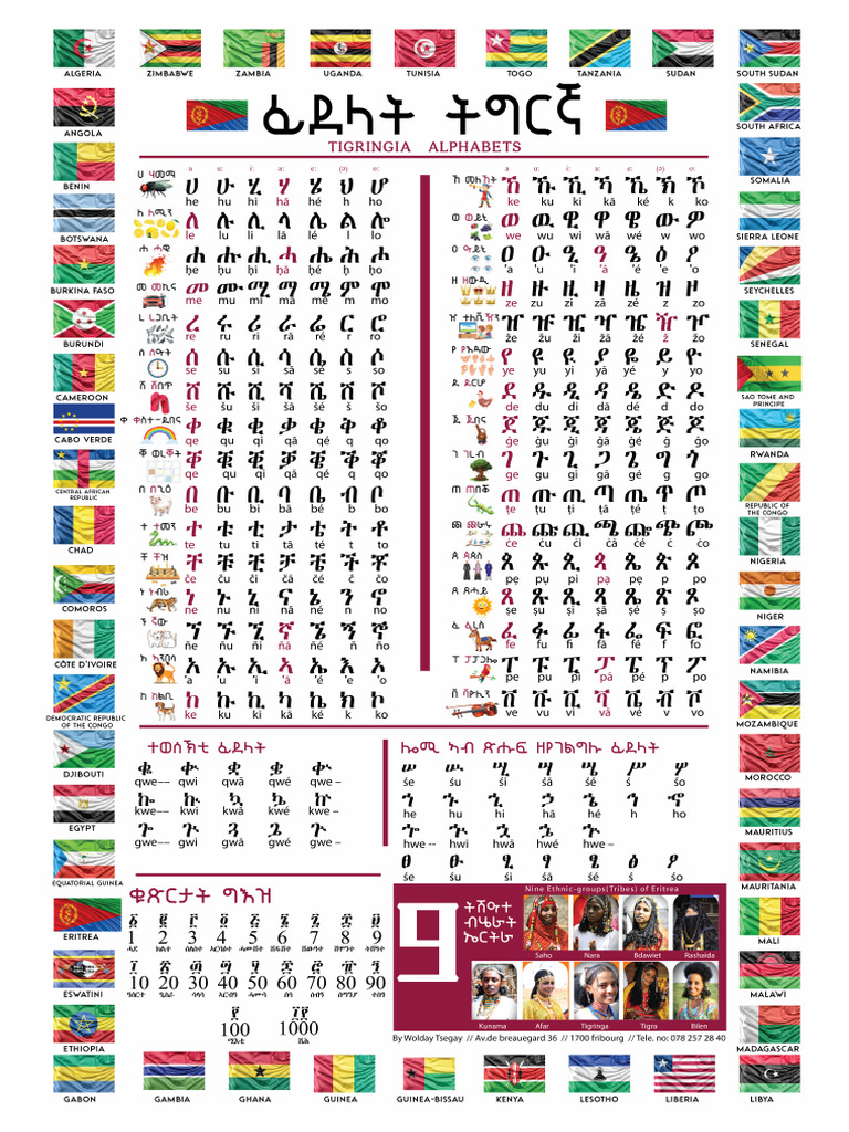 Tigrinya Alphabets Size A1 60x90 | PDF