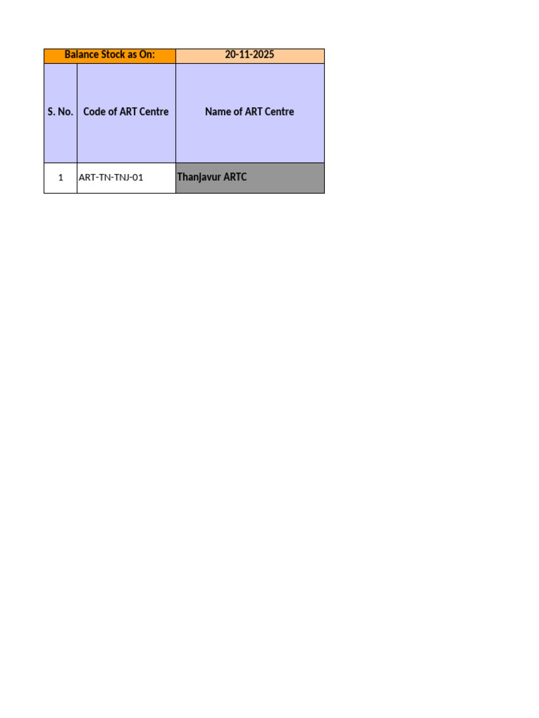 Thanjavur ART Plus Centre ARTC - Weekly Stock Report of ARV - Medicine 20.11.2025 | PDF | Tamil ...
