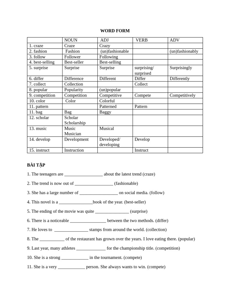Word Form Có BT Ktra 15p | PDF