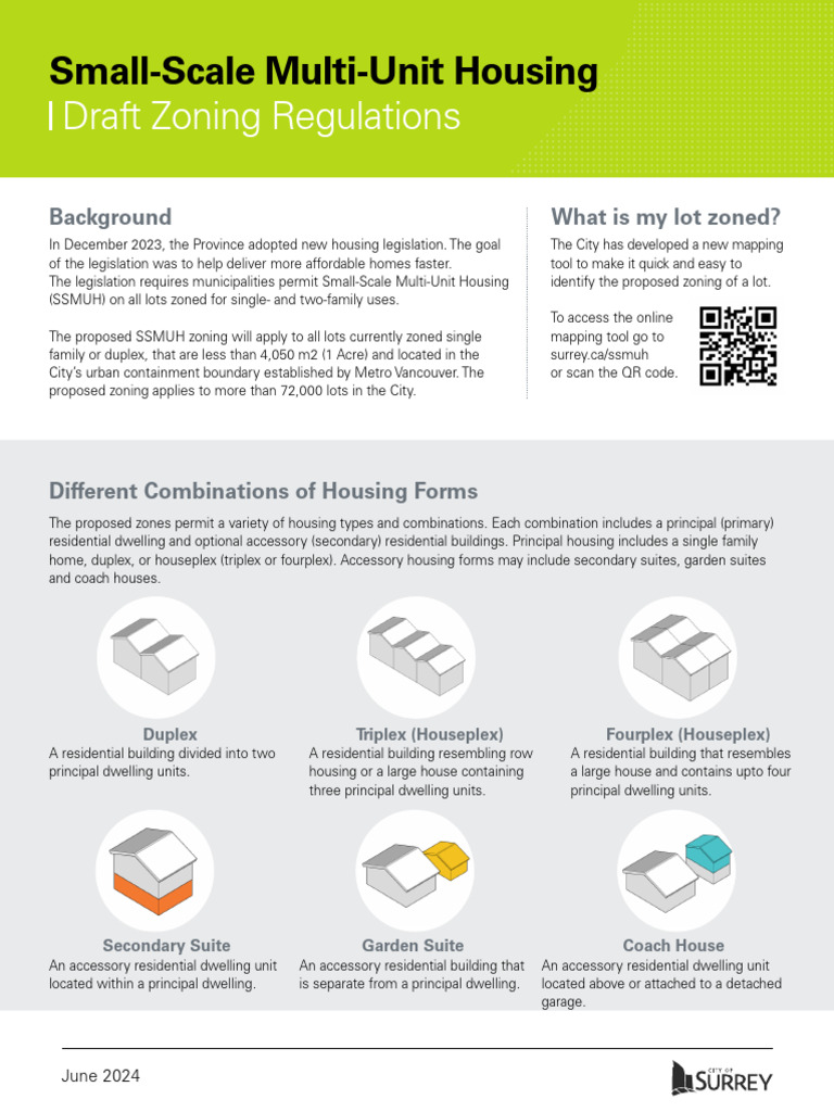 Draft Zoning Regulations: Small-Scale Multi-Unit Housing | PDF | Zoning ...