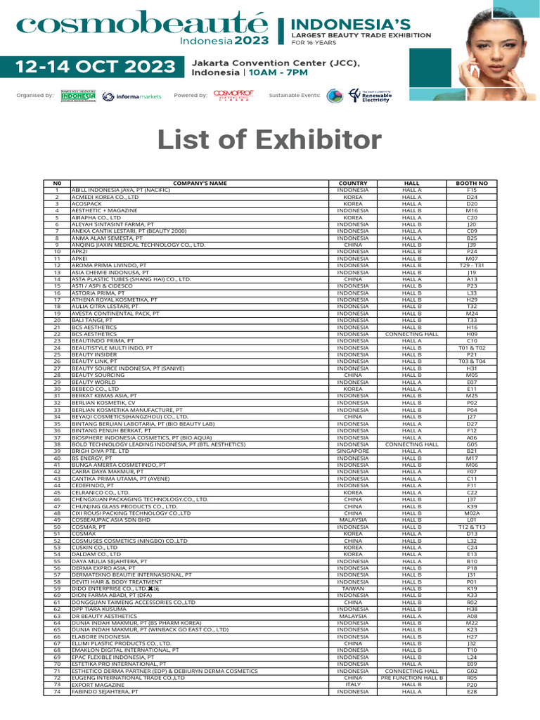 List of Exhibitors 160823 Rev | PDF