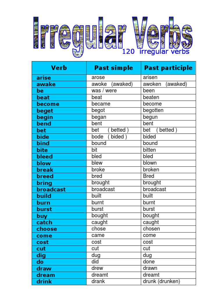 120 Irregular Verbs | Syntax | Grammar