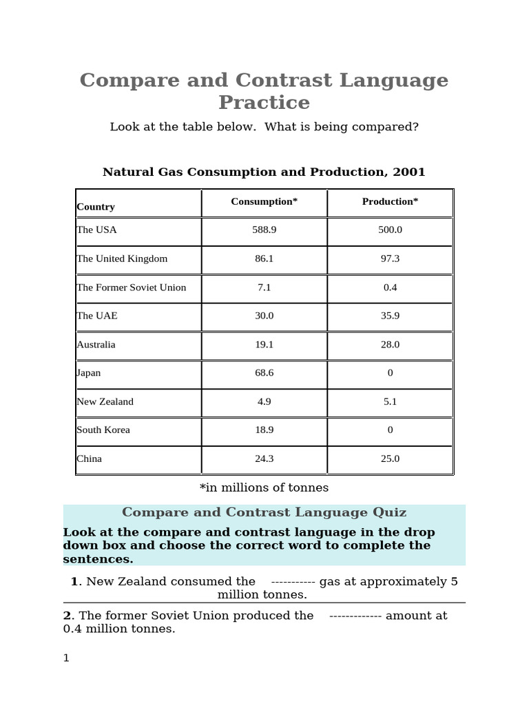 Compare and Contrast Language Practice | PDF