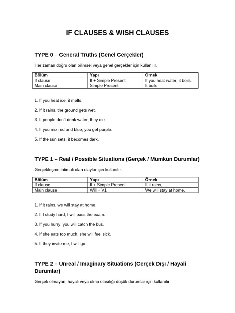 If Clauses Final v2 | PDF | Chess Theory | Chess