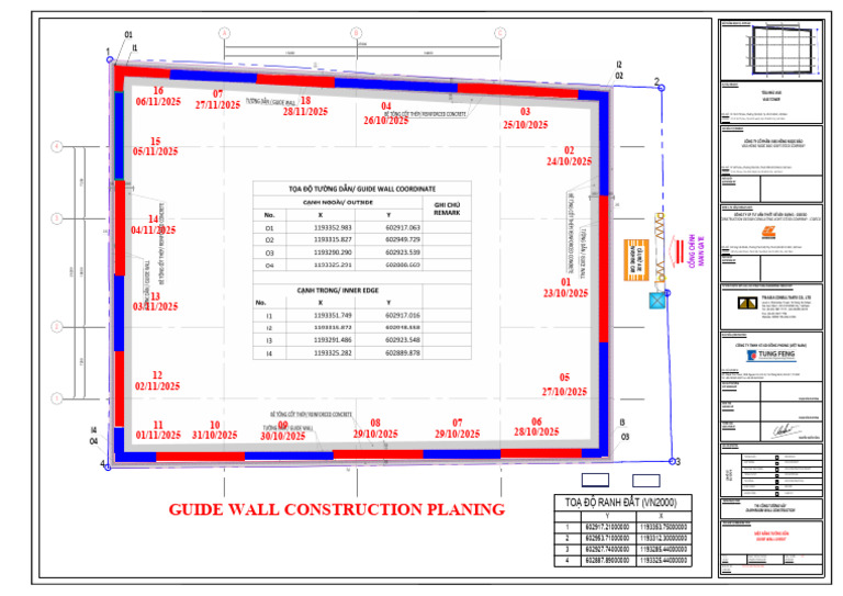Guide Wall Construction Planing | PDF