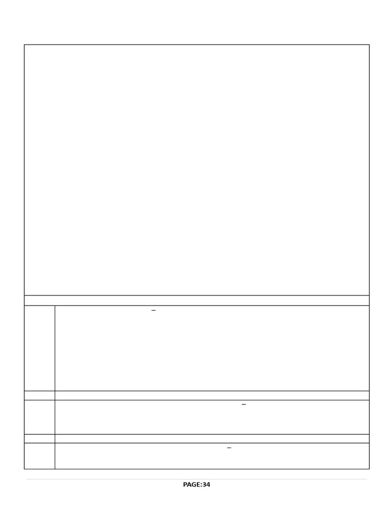 DataFrame Revision Questions | PDF | Computer Programming | Software Engineering