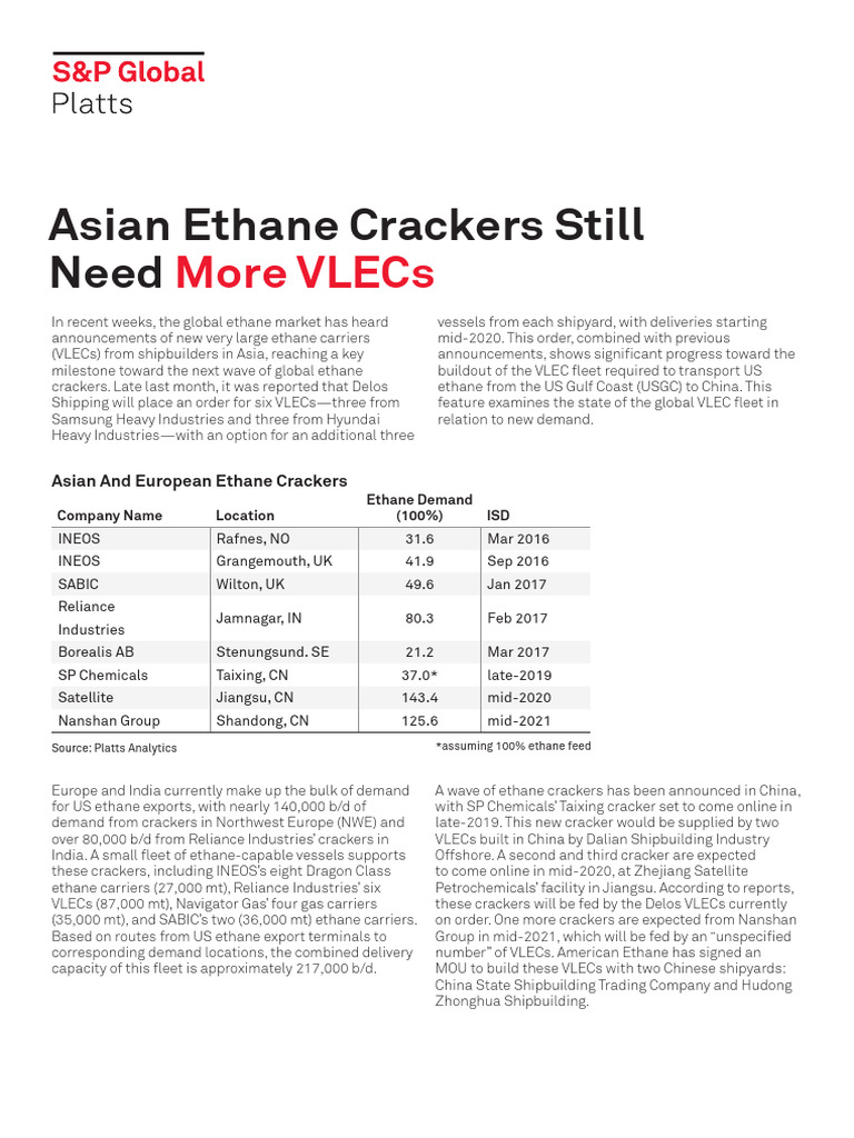 Asian Ethane Crackers NGLs | PDF