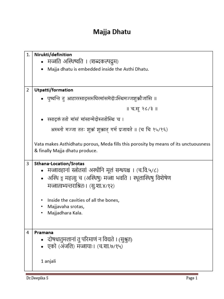 Majja Dhatu PDF DR - Deepika S | PDF