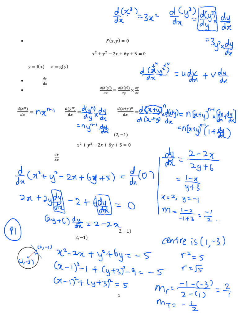 P3 Chapter 09 Implicit Differentiation | PDF | Tangent | Equations