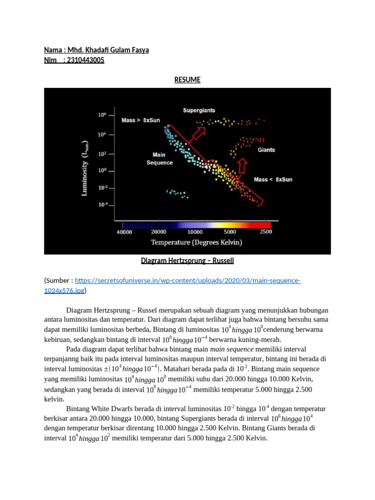 Hubungan Luminositas dan Suhu Bintang | PDF