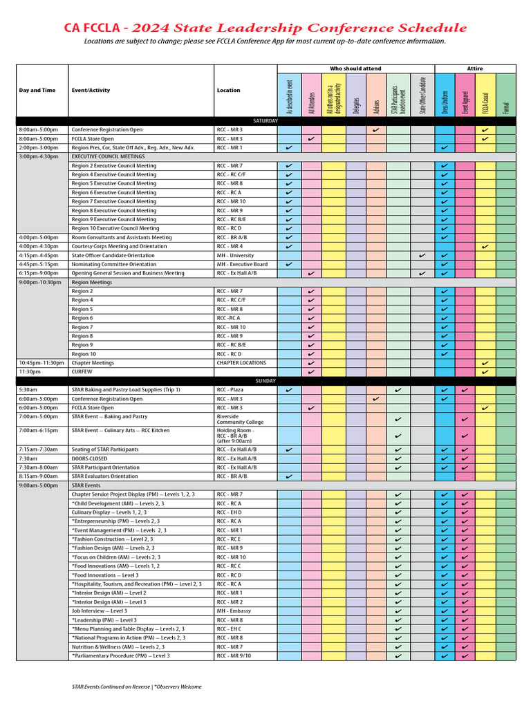 2024 Chart | PDF